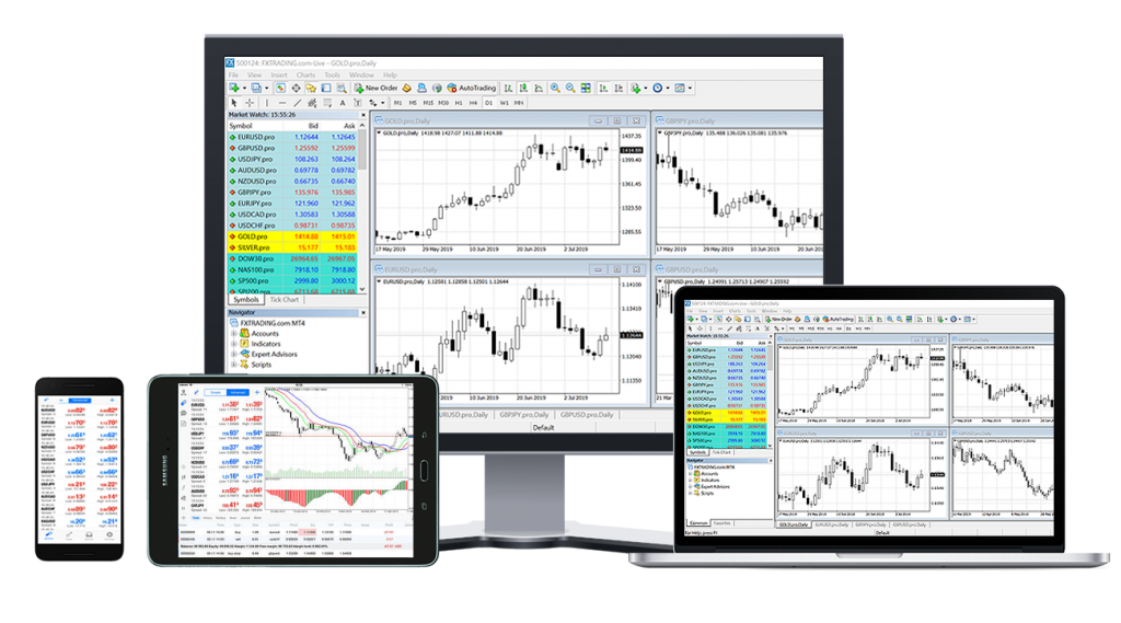 Forex Broker Checklist - SuperMag